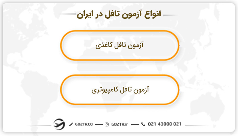 آزمون تافل ( شرایط و جزییات) 2026 | تاریخ برگزاری آزمون